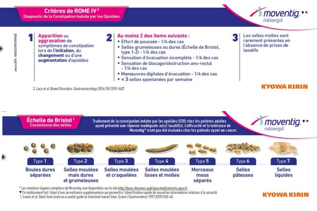 Constipation : problèmes et évolution des traitements